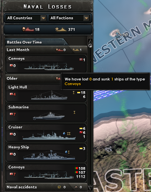 Naval Warfare | Paradox Interactive Forums
